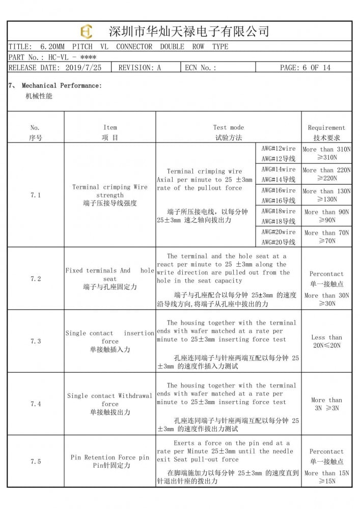 HC-VL-T-05 specification page 6