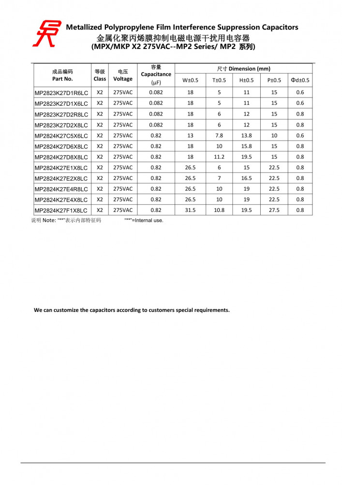 SRD MP2 datasheet page 10