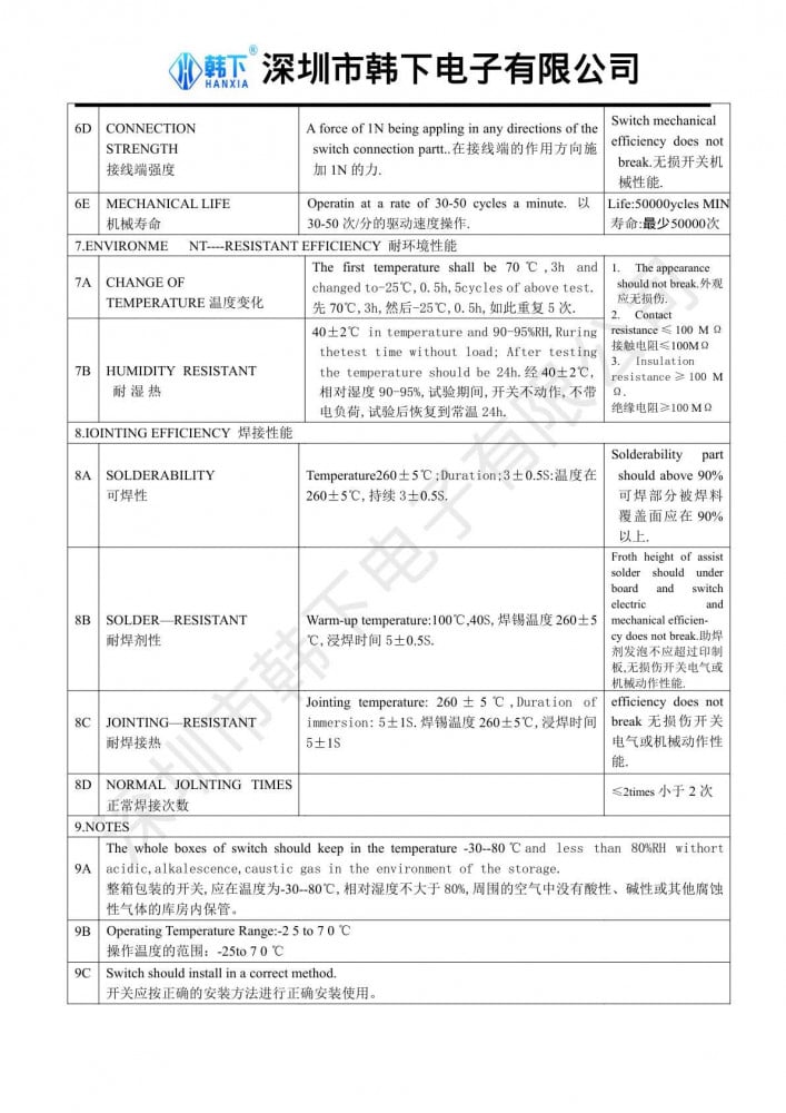 HX TS6695TP 160gf BXG 022 specification page 4