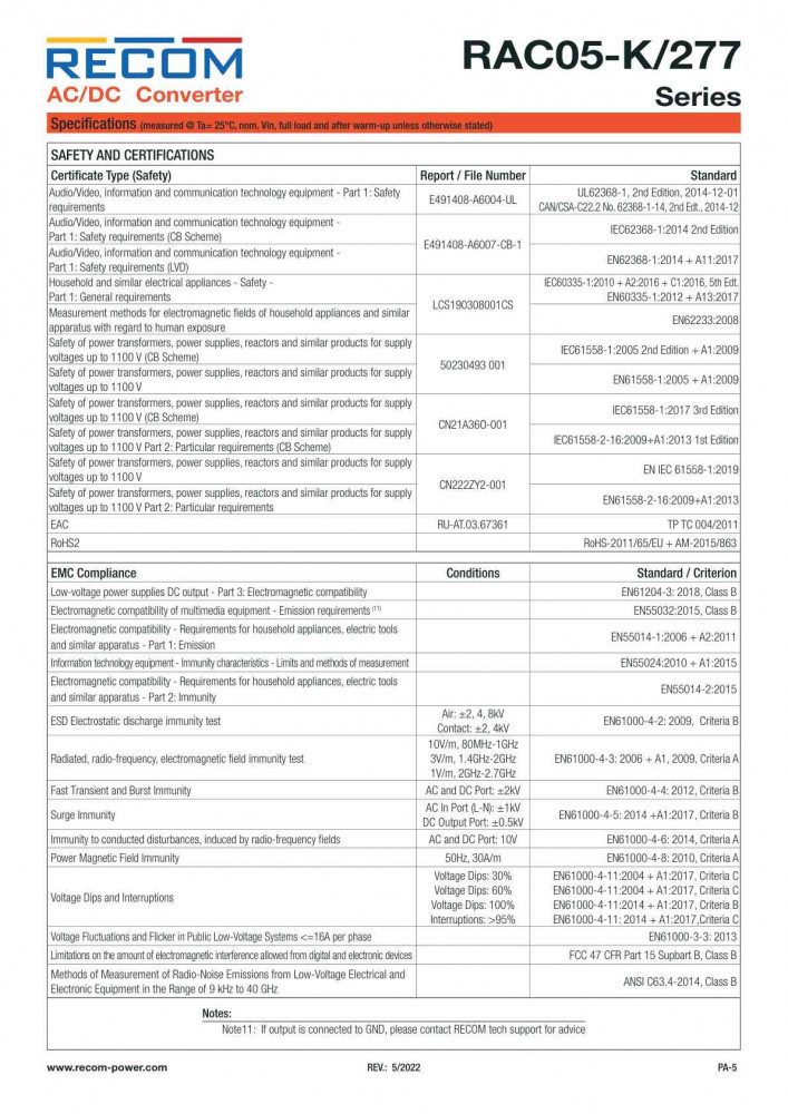 RAC05-K/277 datasheet page 5