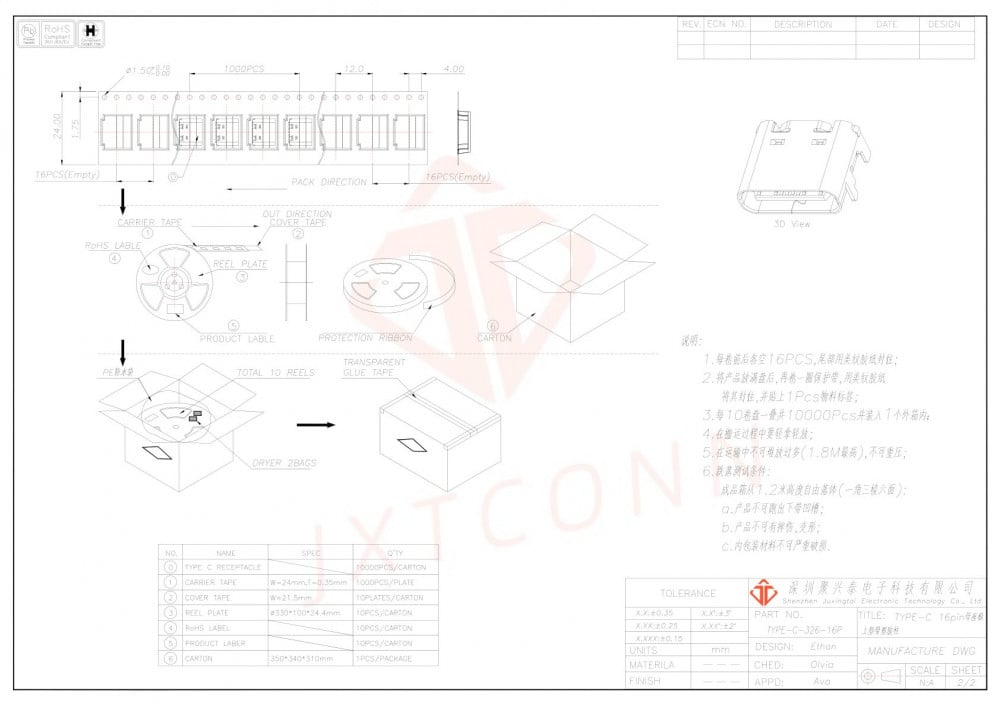 TYPE-C-326-16P manufacturer drawing page 2