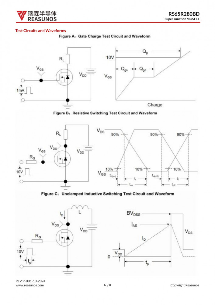 RS65R280BD datasheet page 6