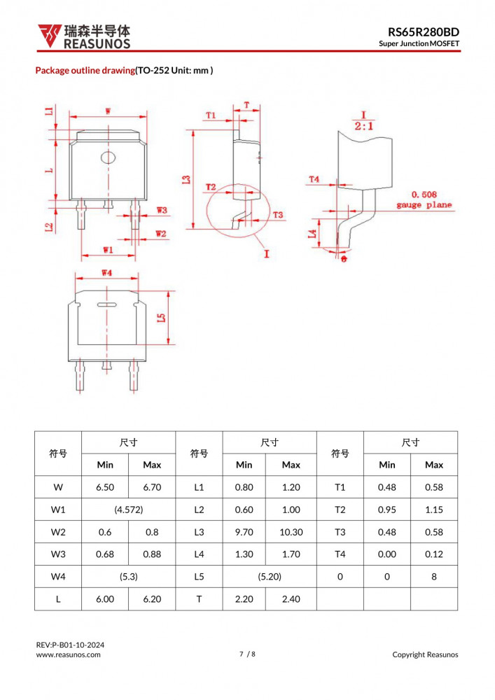 RS65R280BD datasheet page 7
