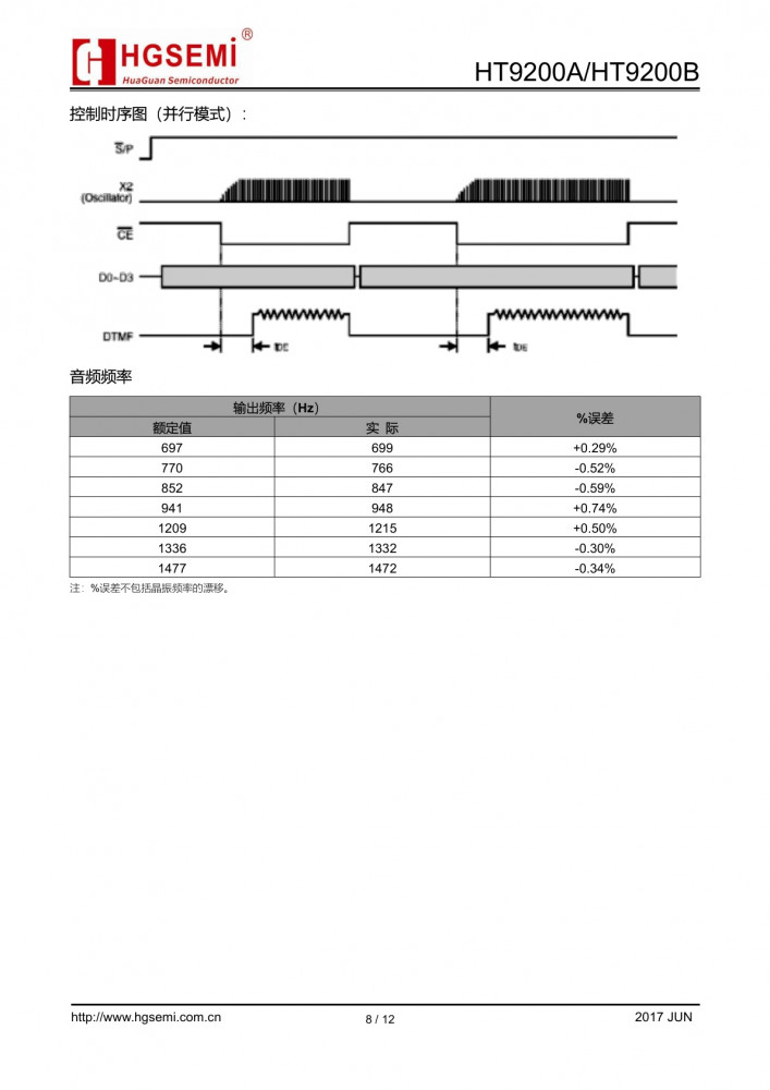HT9200A technical document page 8