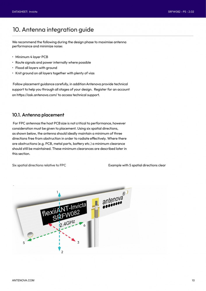 Invicta datasheet page 10