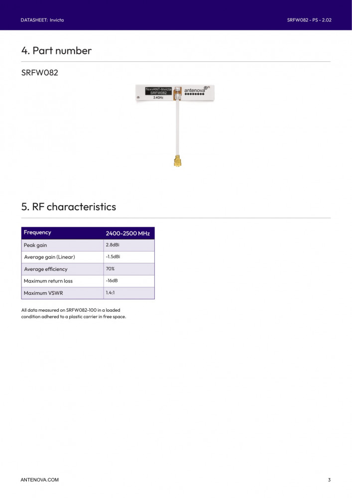 Invicta datasheet page 3