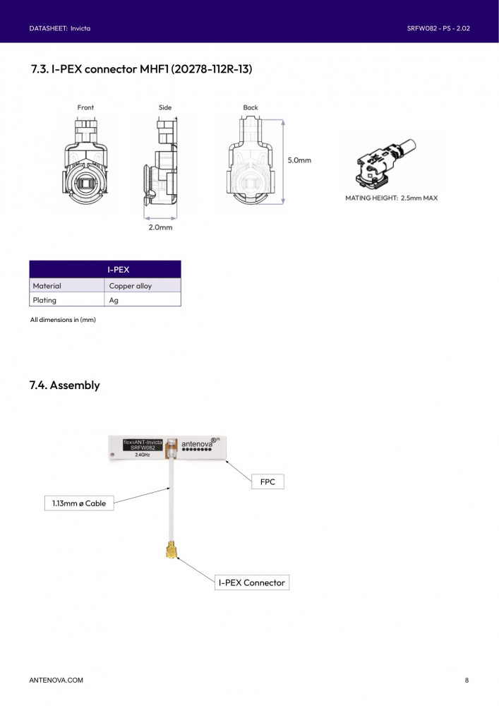 Invicta datasheet page 8