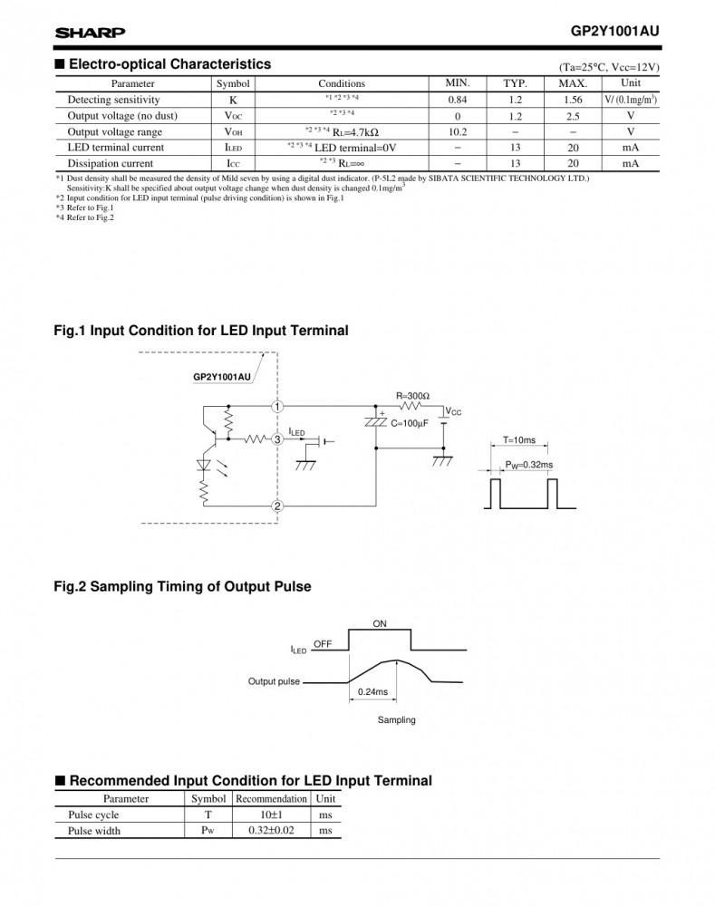 GP2Y1001AU technical document page 2