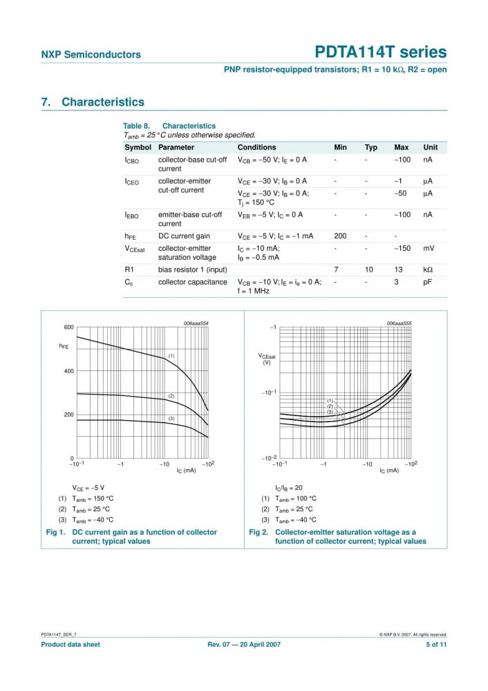 PDTA114T datasheet page 6