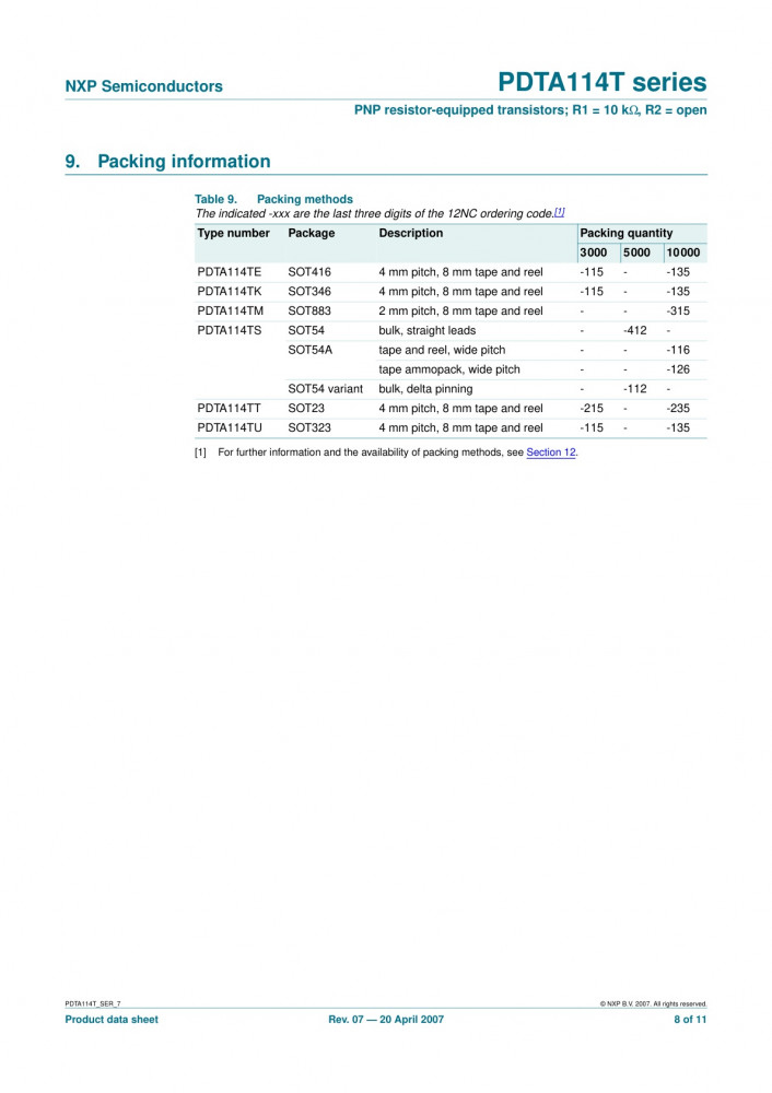 PDTA114T datasheet page 9