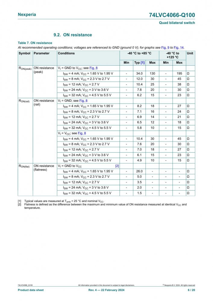 74LVC4066BQ-Q100X datasheet page 6