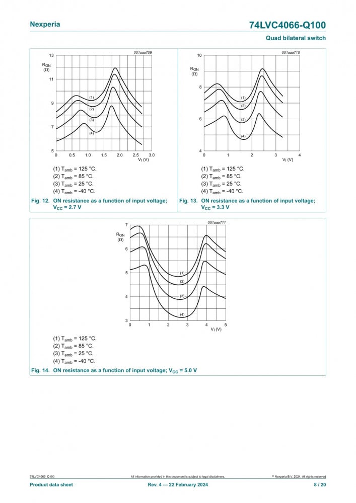 74LVC4066BQ-Q100X datasheet page 8