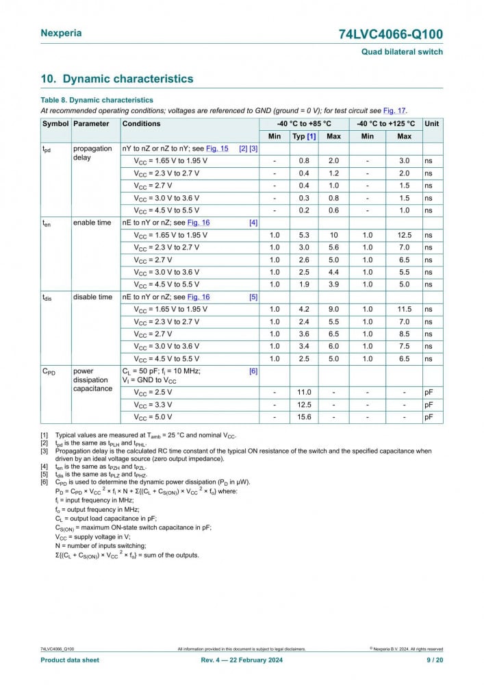 74LVC4066BQ-Q100X datasheet page 9