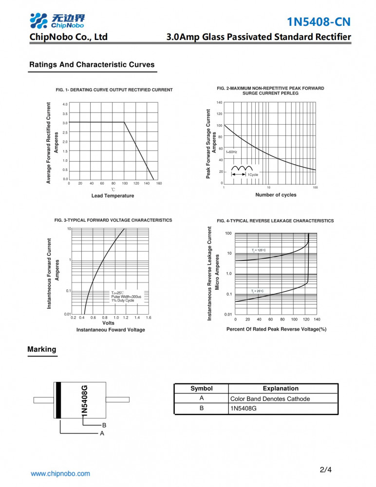 1N5408-CN datasheet page 2