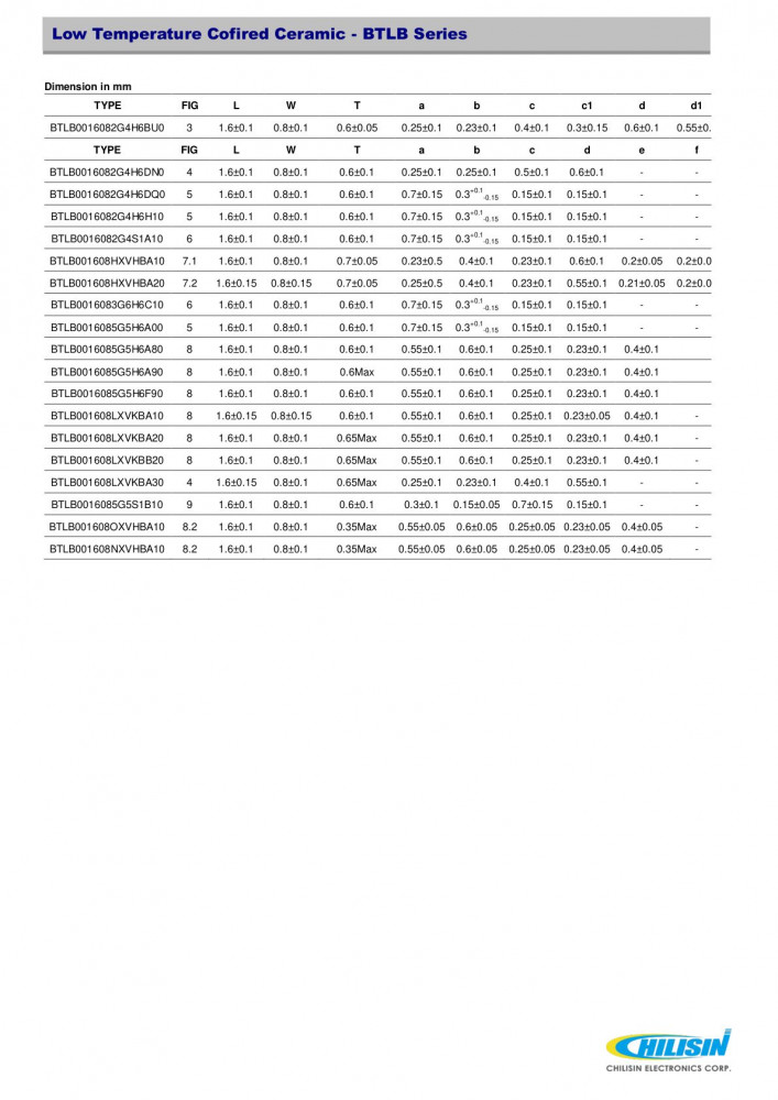Chilisin BTLB datasheet page 4
