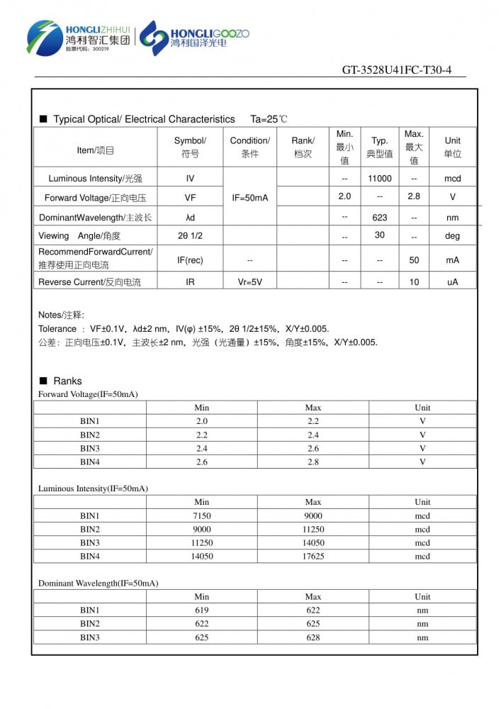 GT-3528U41FC-T30-4 datasheet page 4