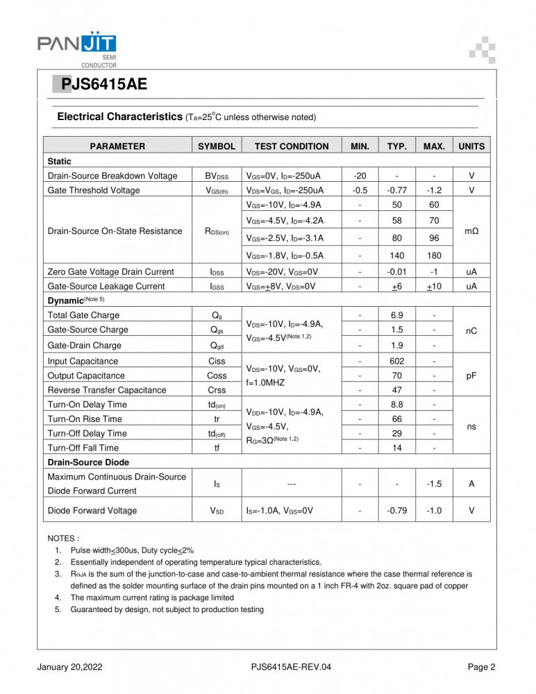 PJS6415AE datasheet page 2
