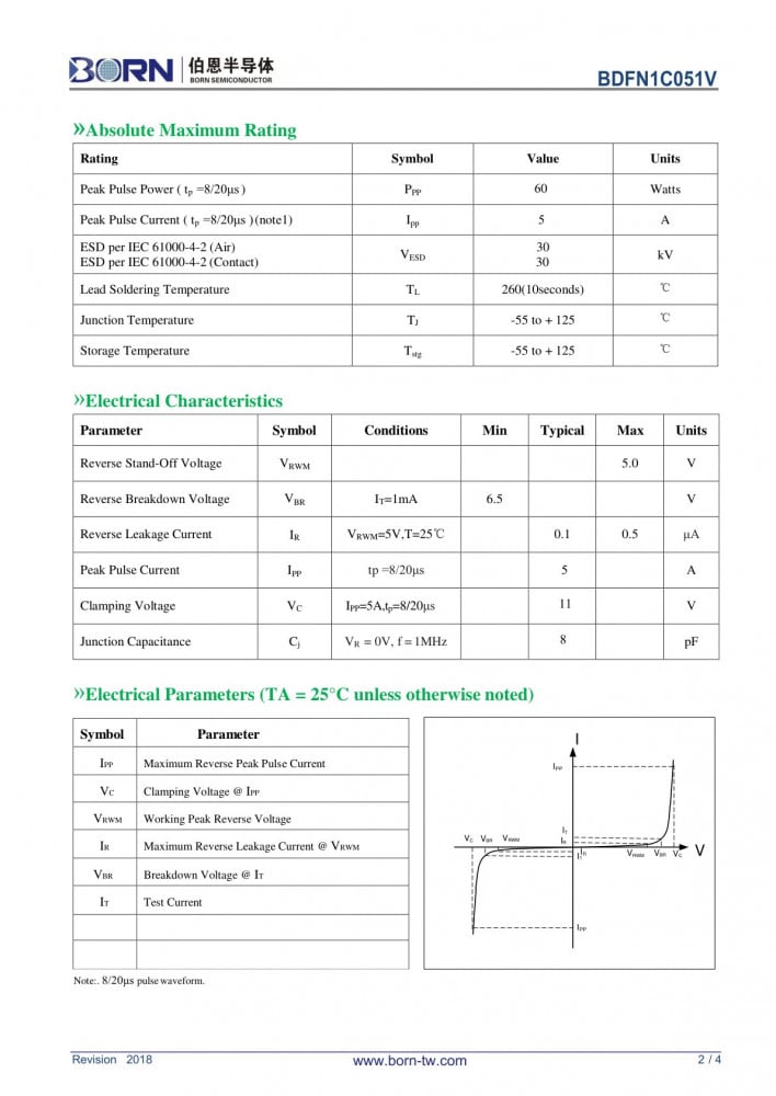 BDFN1C051V datasheet page 2