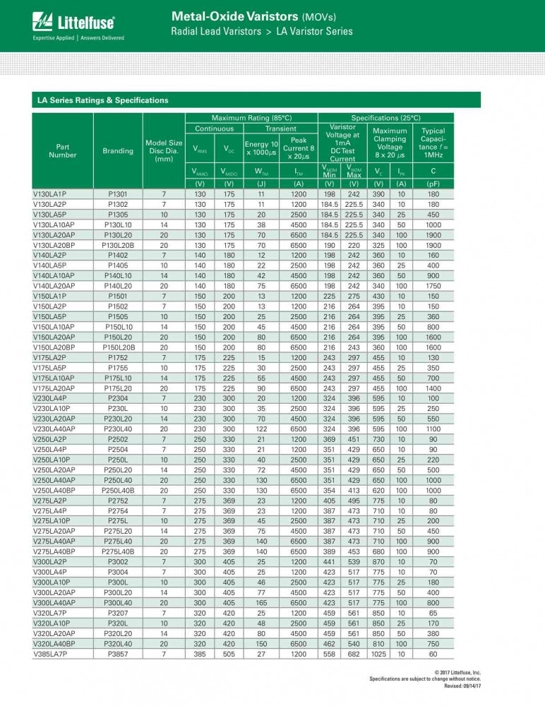 V480LA80BP datasheet page 2