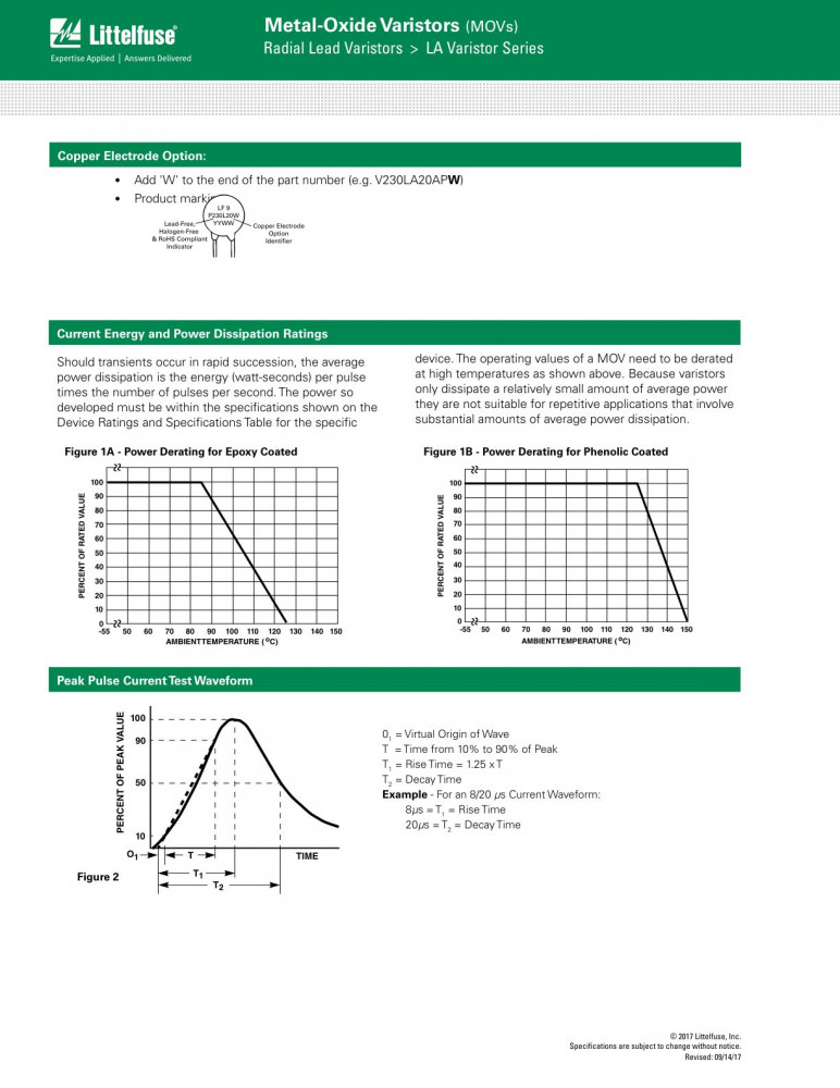 V480LA80BP datasheet page 4