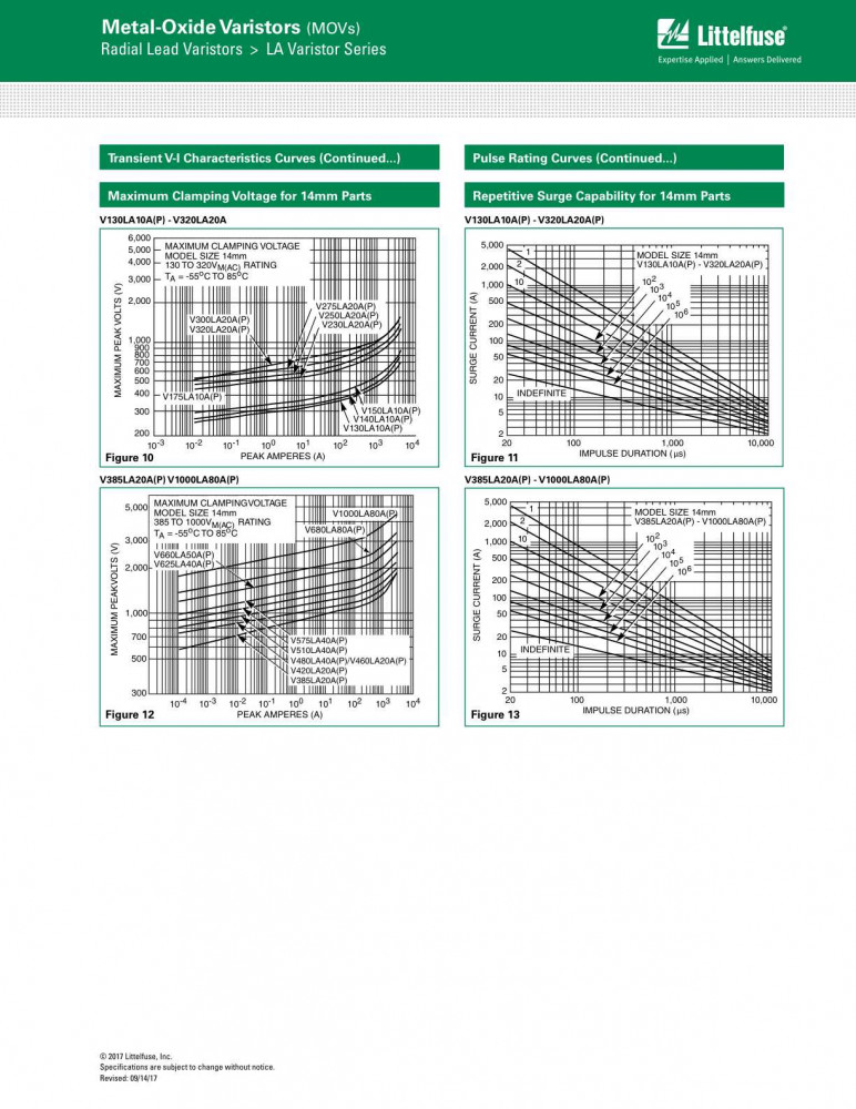 V480LA80BP datasheet page 7
