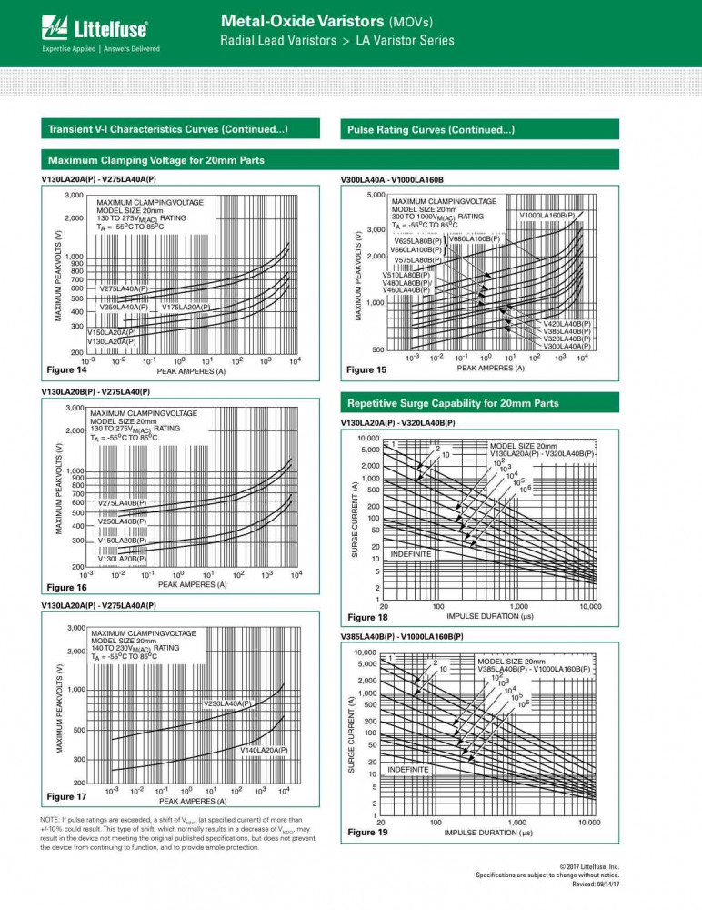 V480LA80BP datasheet page 8