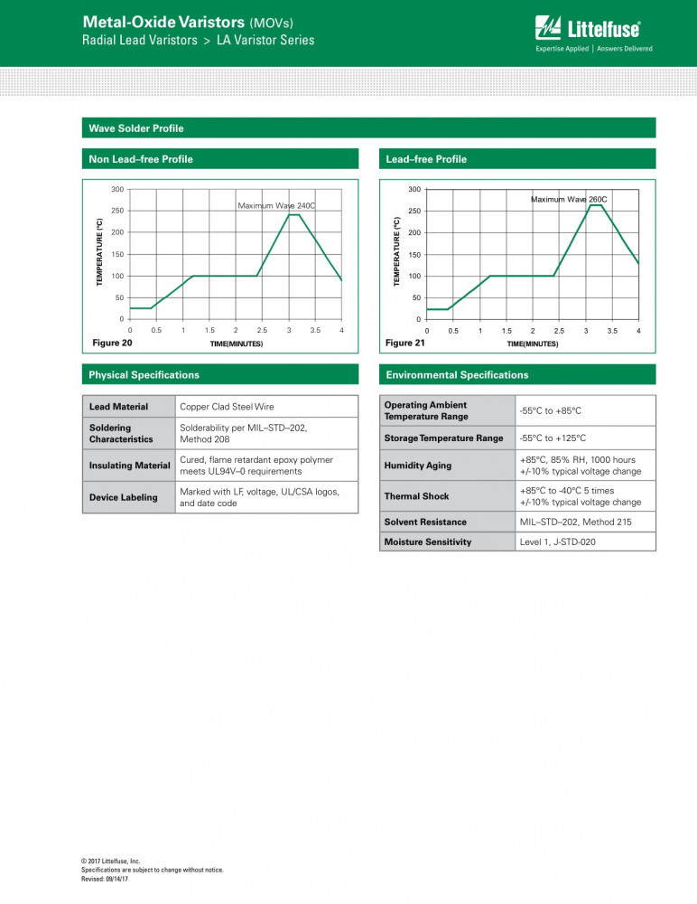 V480LA80BP datasheet page 9