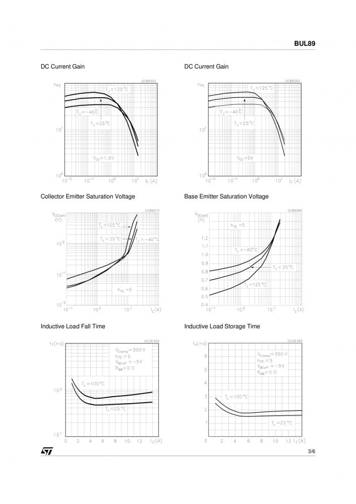 ST BUL89 datasheet page 3