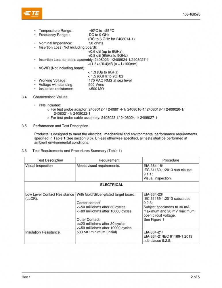 TE RF TEST PROBE specification page 2