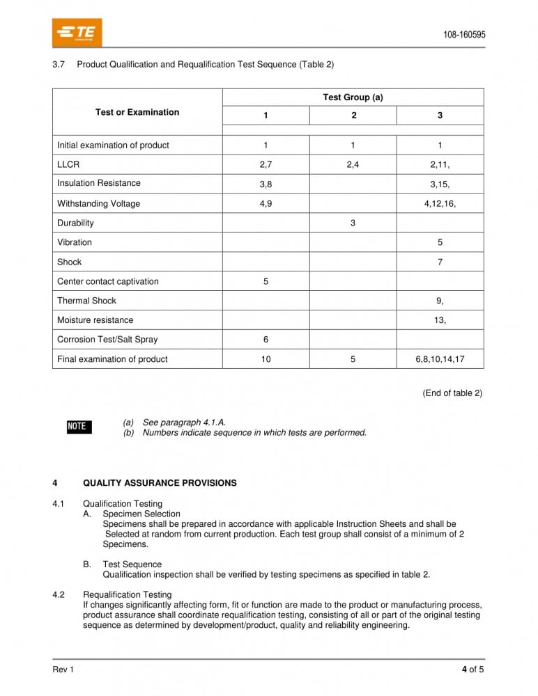 TE RF TEST PROBE specification page 4