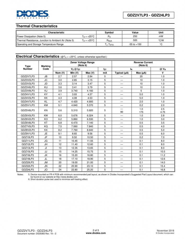 GDZ5V1LP3-7 technical document page 2