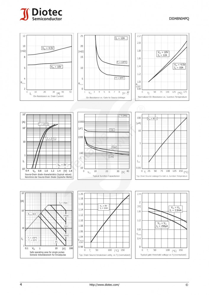 DI048N04PQ-AQ datasheet page 4