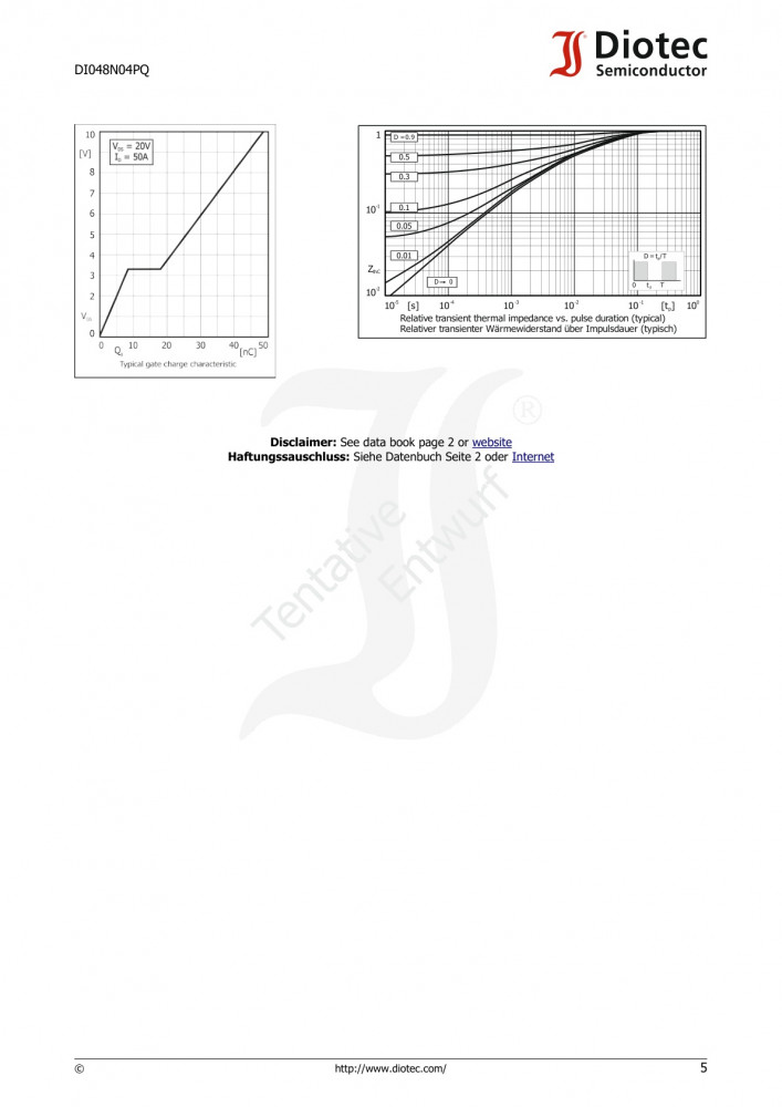 DI048N04PQ-AQ datasheet page 5