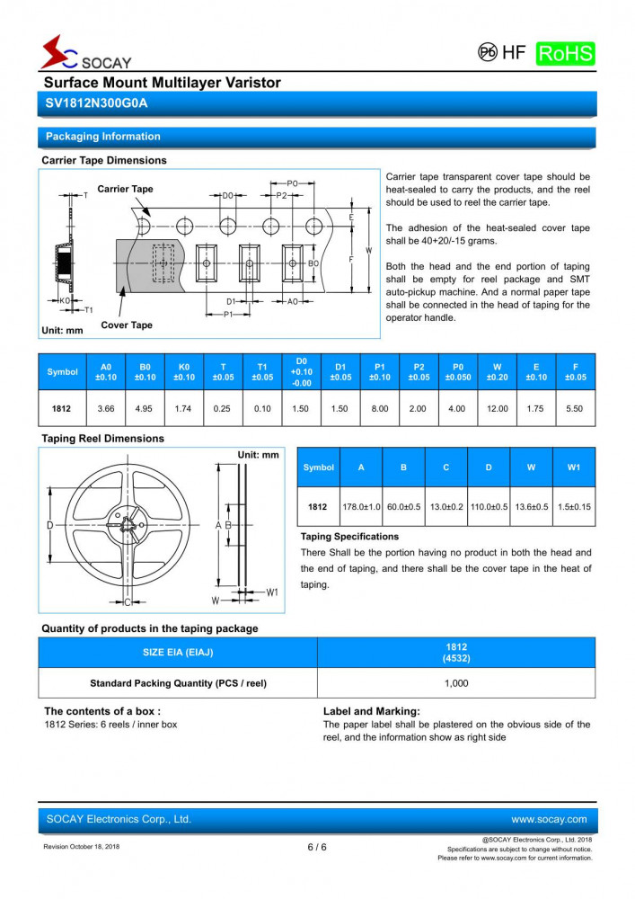 SV1812N300G0A technical document page 6