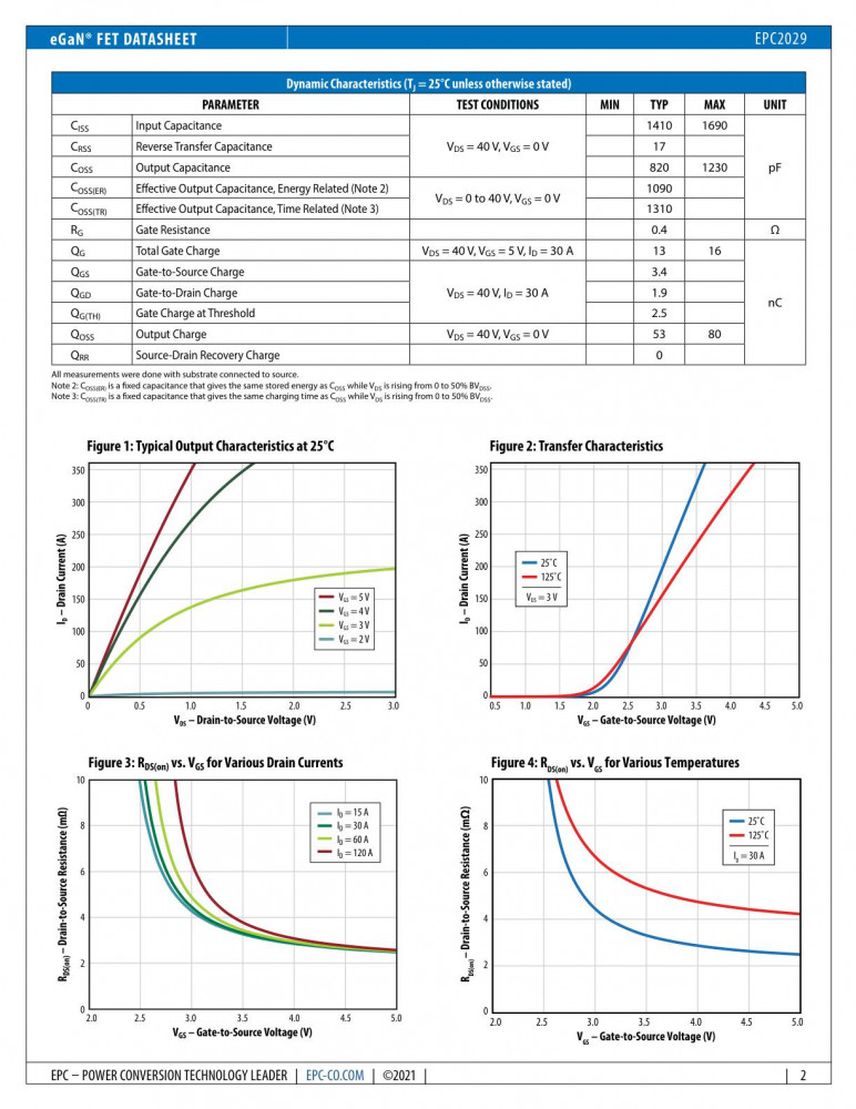 EPC2029 technical document page 2