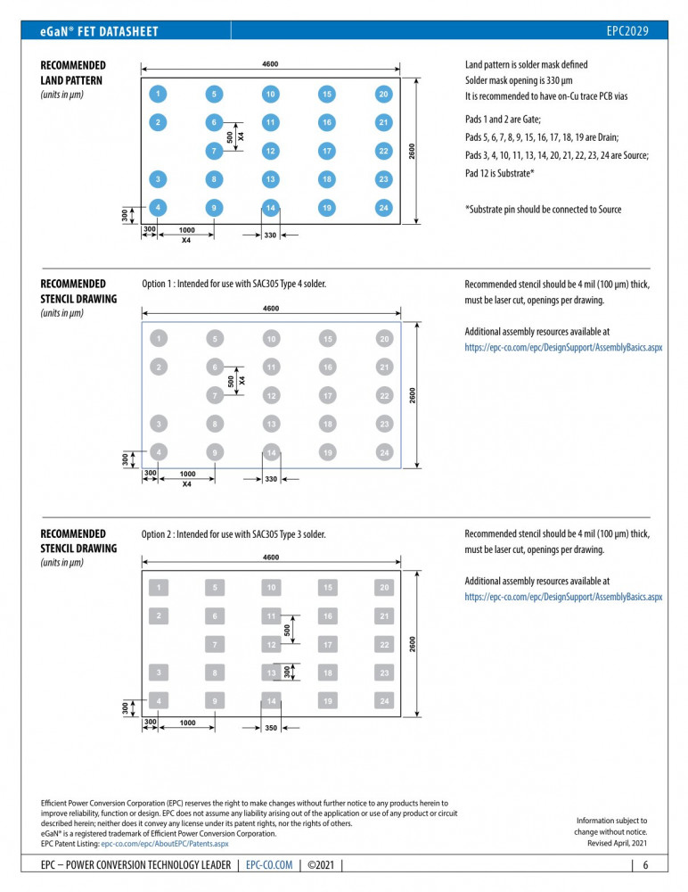 EPC2029 technical document page 6