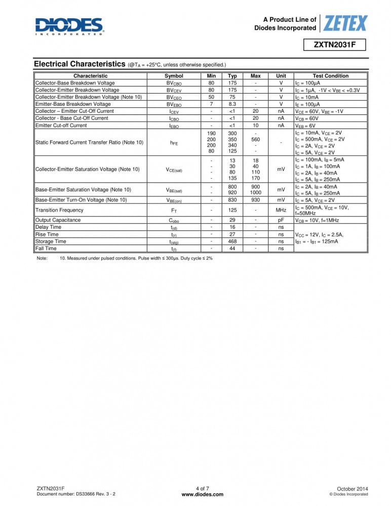 ZXTN2031FTA datasheet page 4