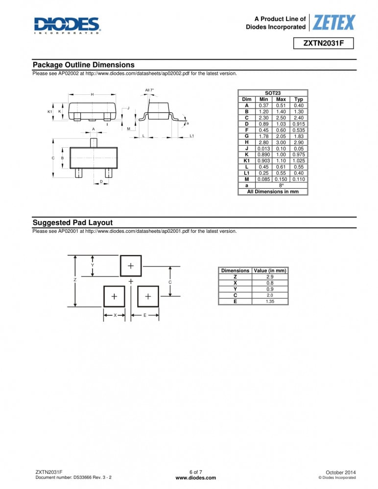 ZXTN2031FTA datasheet page 6