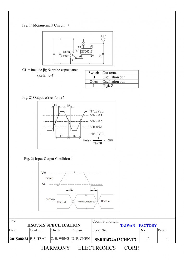 SSR01474AI5CHE-T7 specification page 4