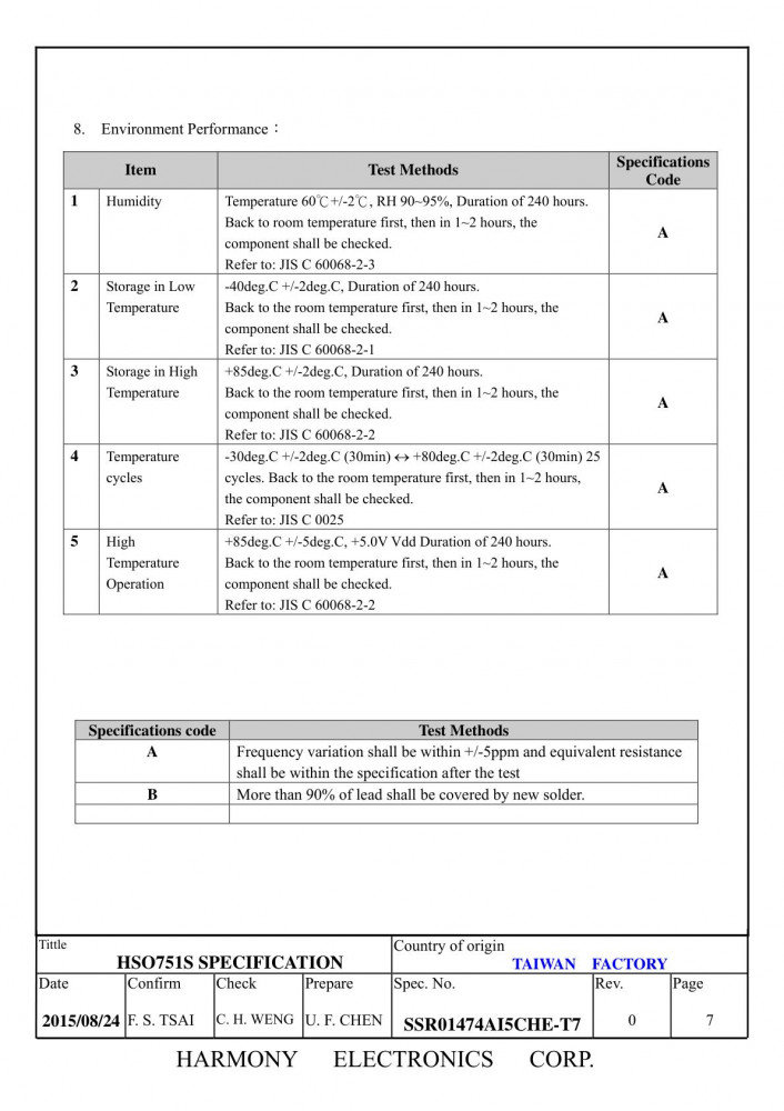 SSR01474AI5CHE-T7 specification page 7