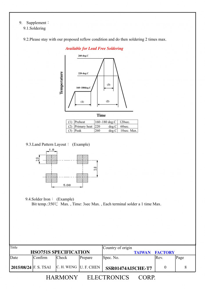 SSR01474AI5CHE-T7 specification page 8
