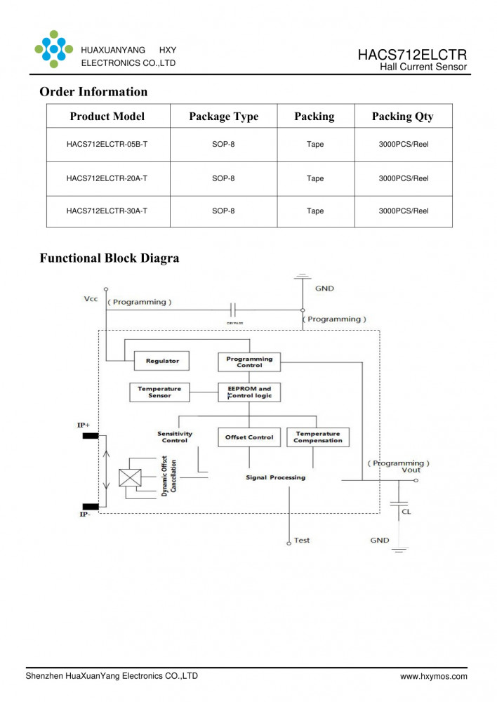 HACS712ELCTR datasheet page 2