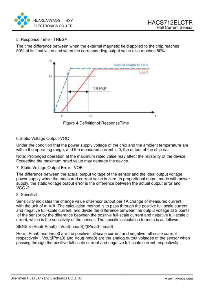 HACS712ELCTR datasheet page 9
