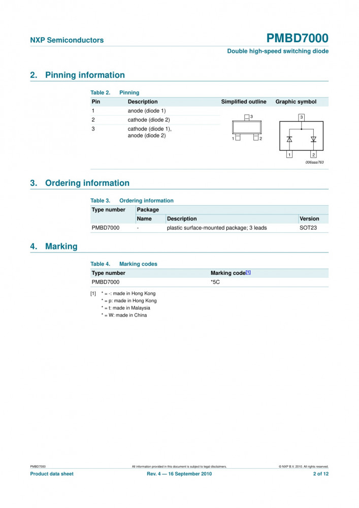 PMBD7000 datasheet page 3