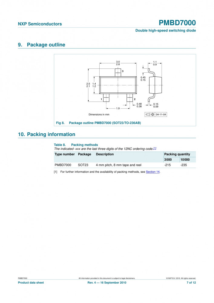 PMBD7000 datasheet page 8