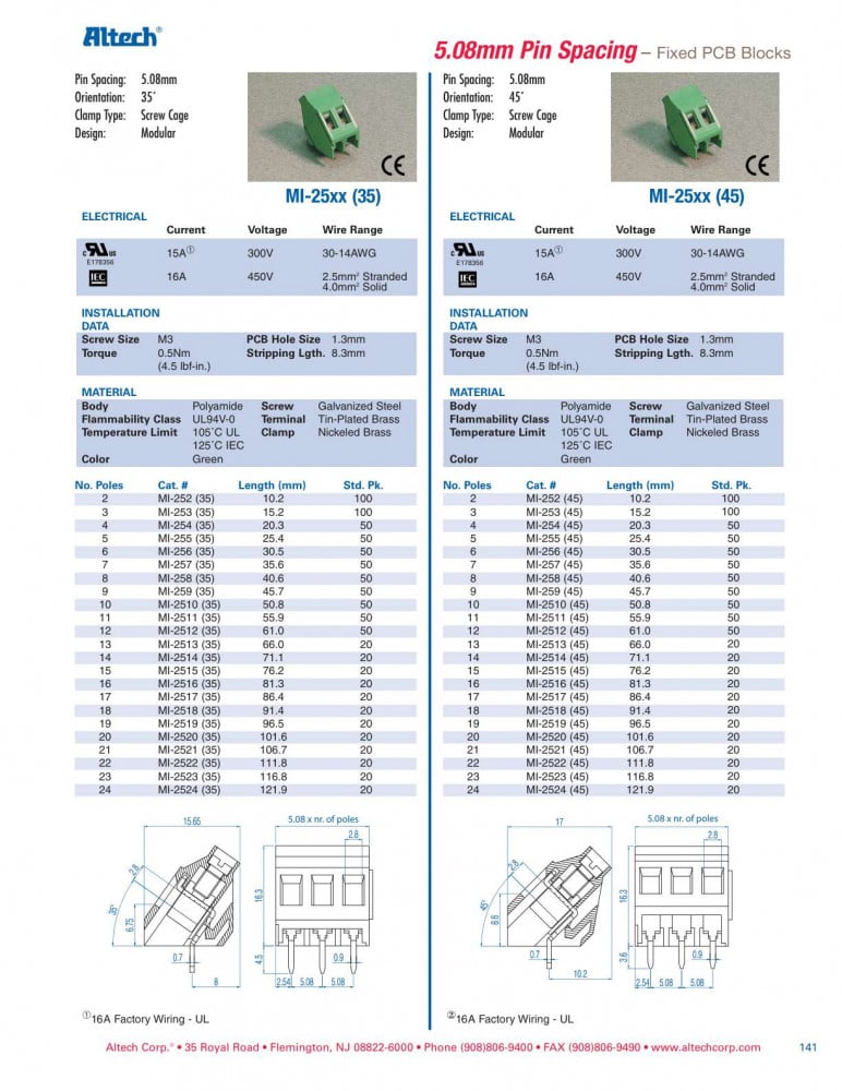 Altech MI-2516 (45) technical document