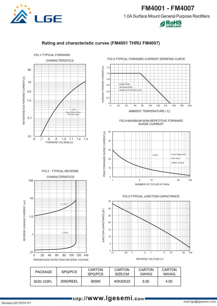 LGE FM4007 datasheet page 2