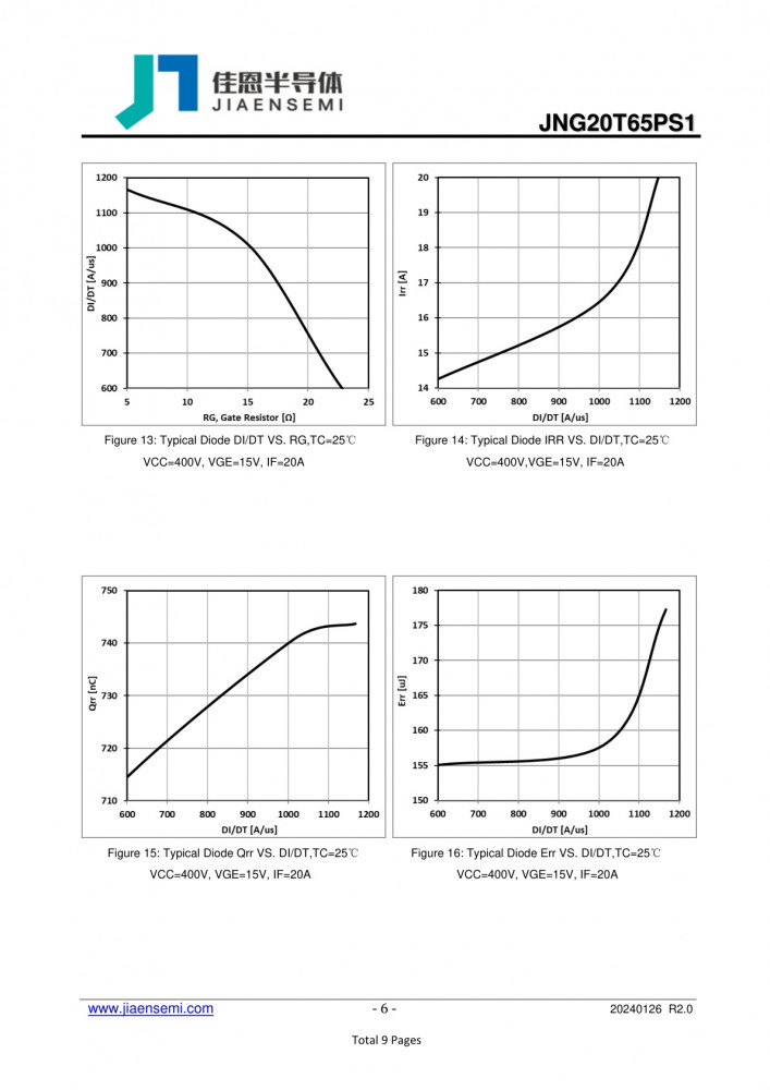 JNG20T65PS1 datasheet page 6