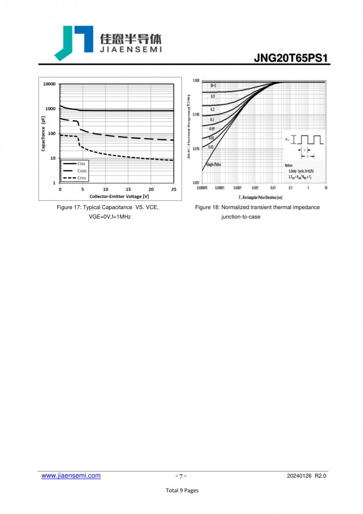 JNG20T65PS1 datasheet page 7