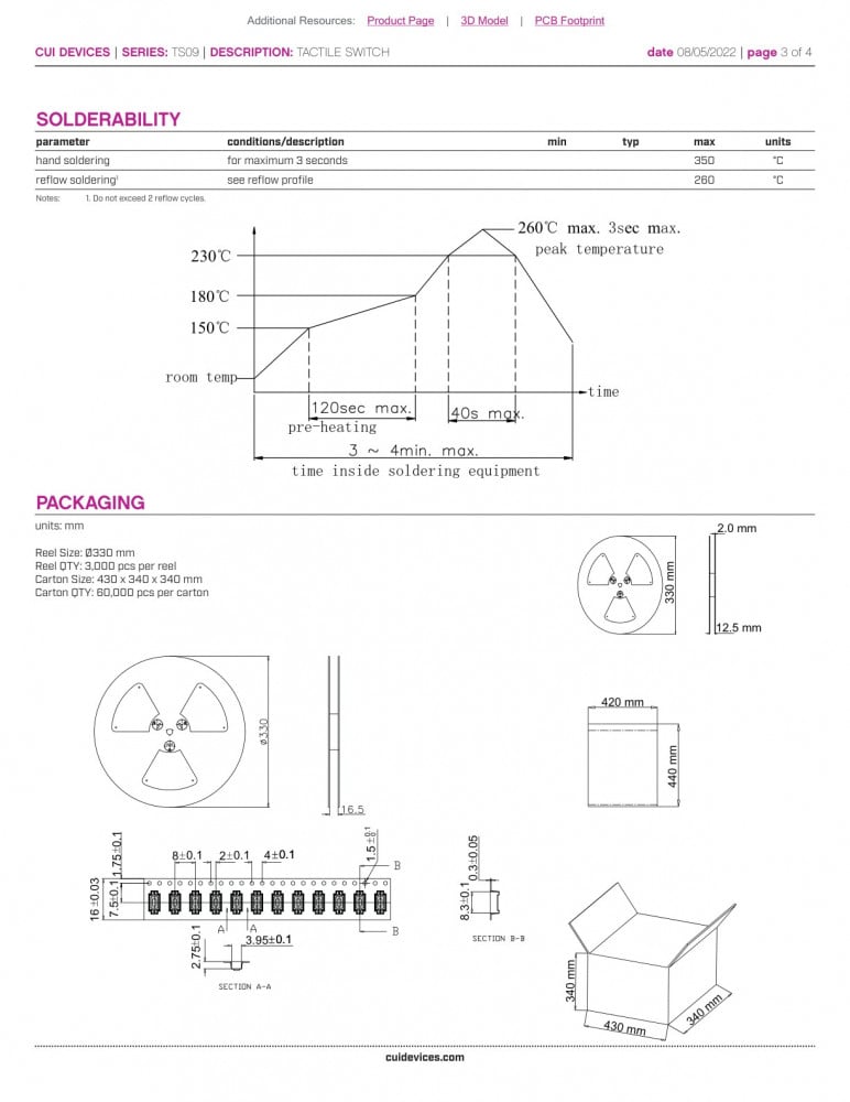 TS09-63-25-WT-160-SMT-TR datasheet page 3